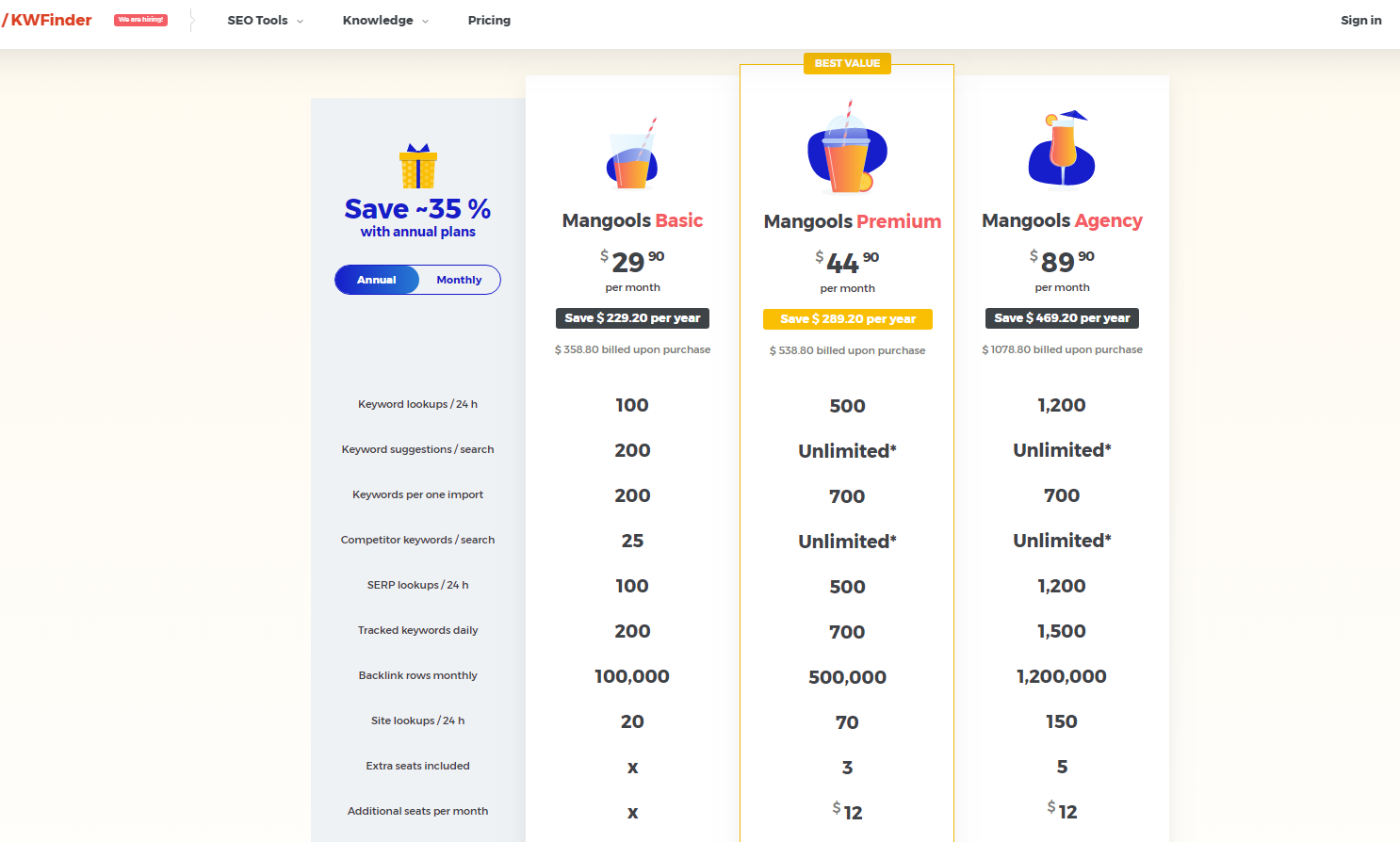 Mua chung tool tại chungtool.com có các giới hạn gì? - Chung Tool